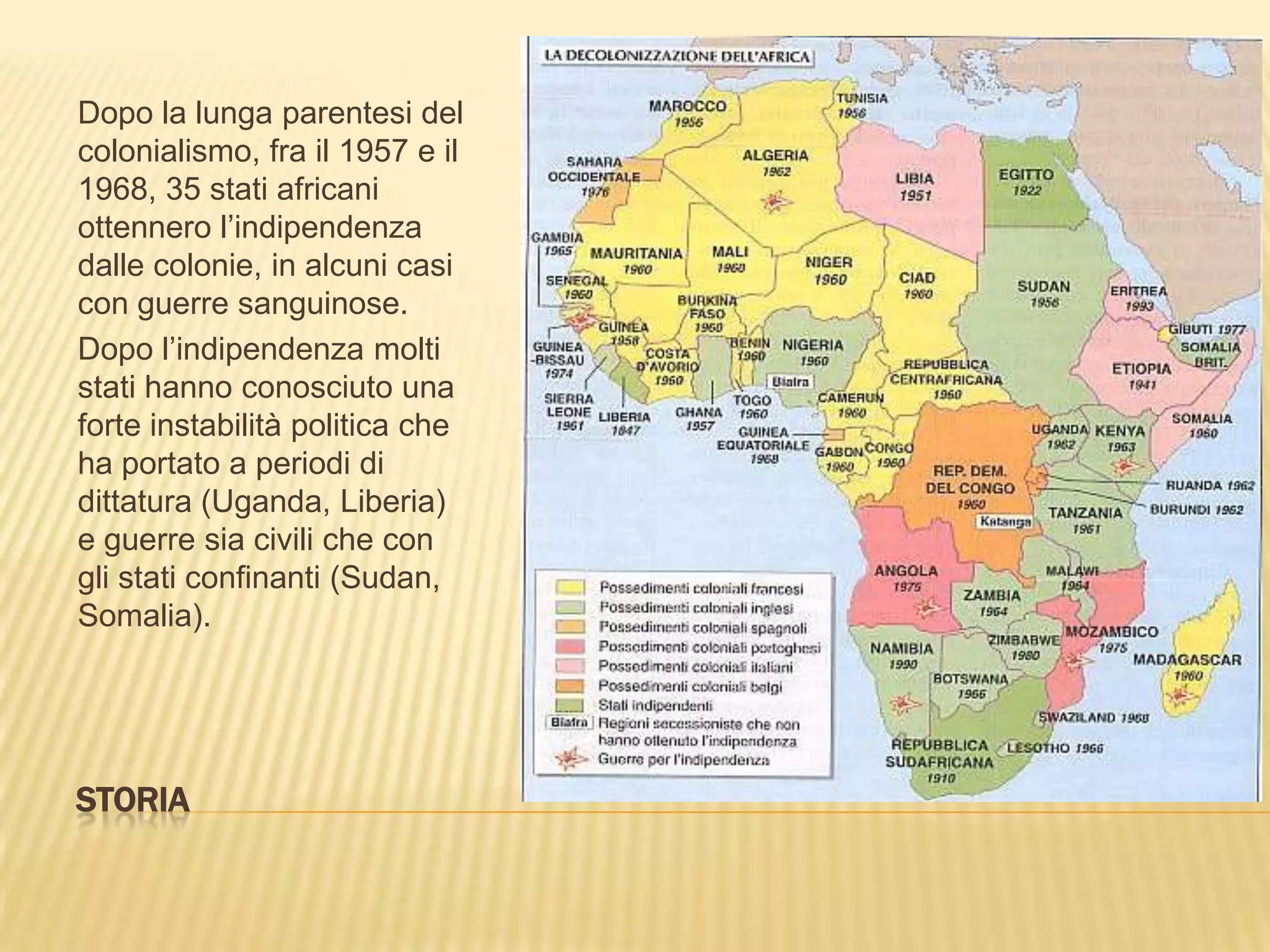Africa | PPTX