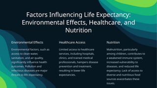 A AFRICAN COUNTRY POWERPOINT PRESENTATION | PPTX