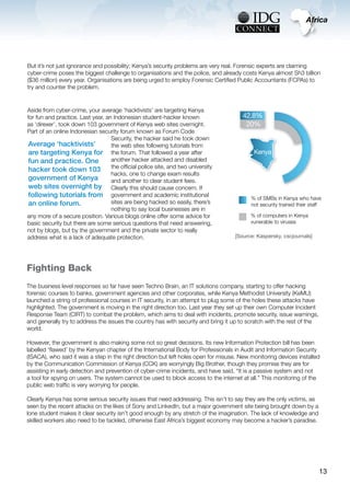 Africa 2013: Cyber-Crime, Hacking & Malware | PDF