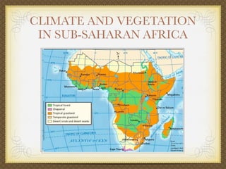 Africa climates | KEY