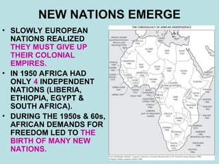 Africa Diseases, Diseases of Arica Powerpoint | PPT