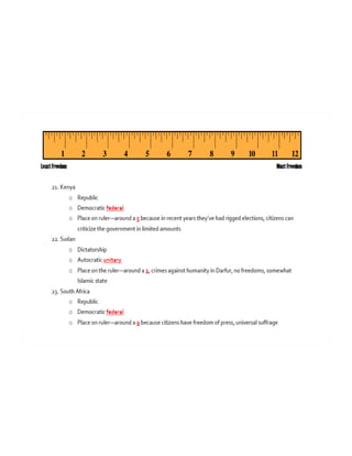 Africa georgia milestones review | PPT