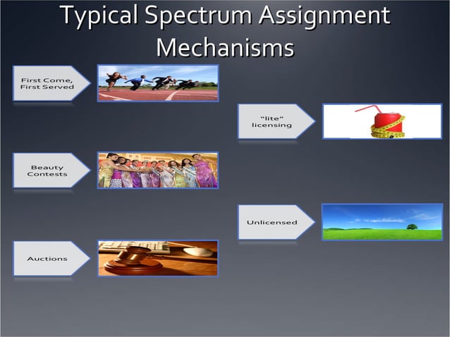 Spectrum Auctions: Lessons from Around the World | PPT