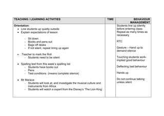 Africa lesson plan | PPT