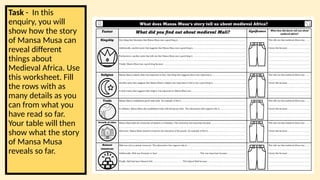 Africa Medieval - Mali e Mansa Musa.pptx