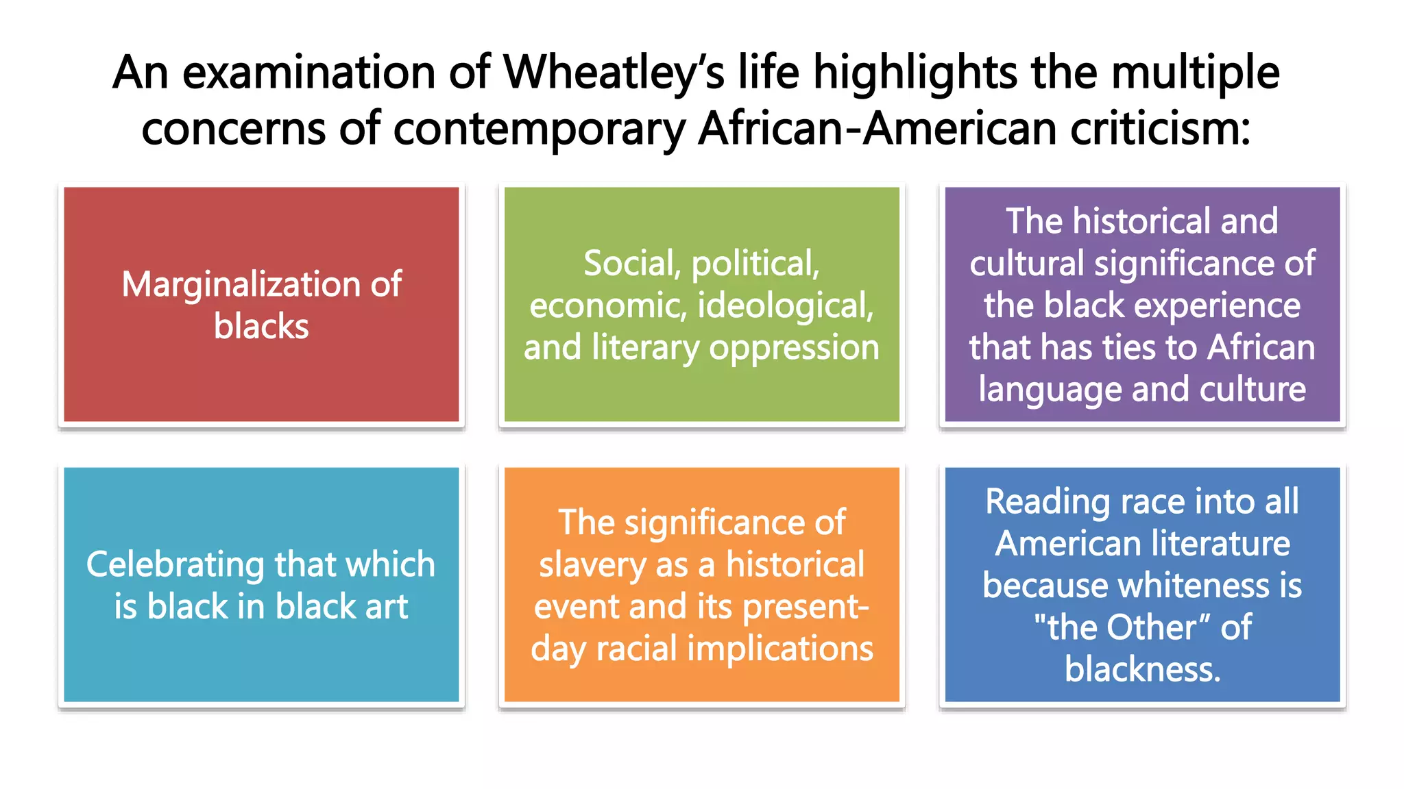 African-American Criticism.pptx