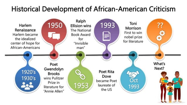 African-American Criticism.pptx