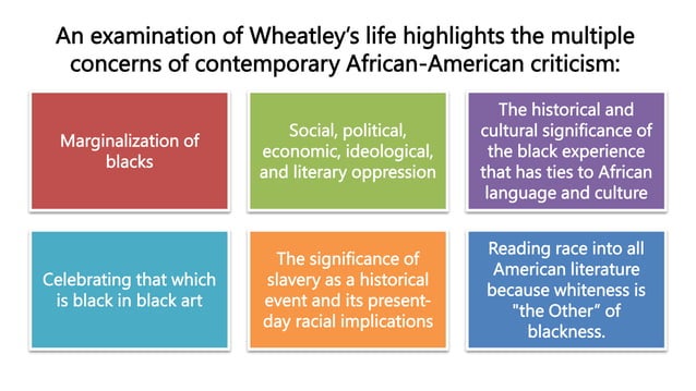 African-American Criticism.pptx