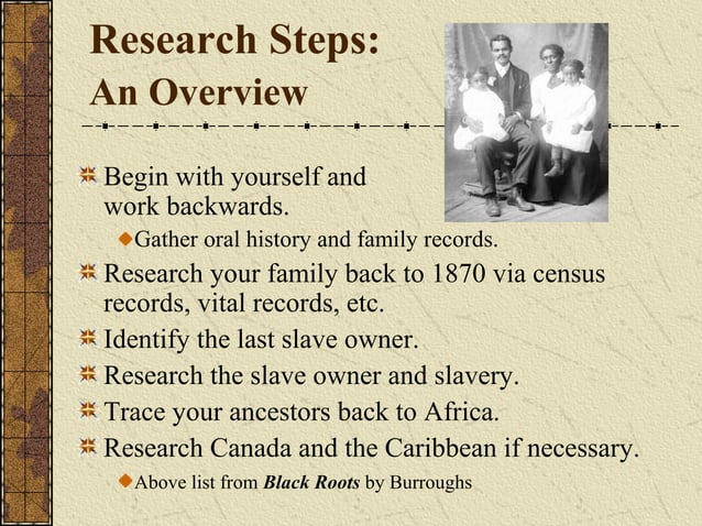 African American genealogy research basics | PPT