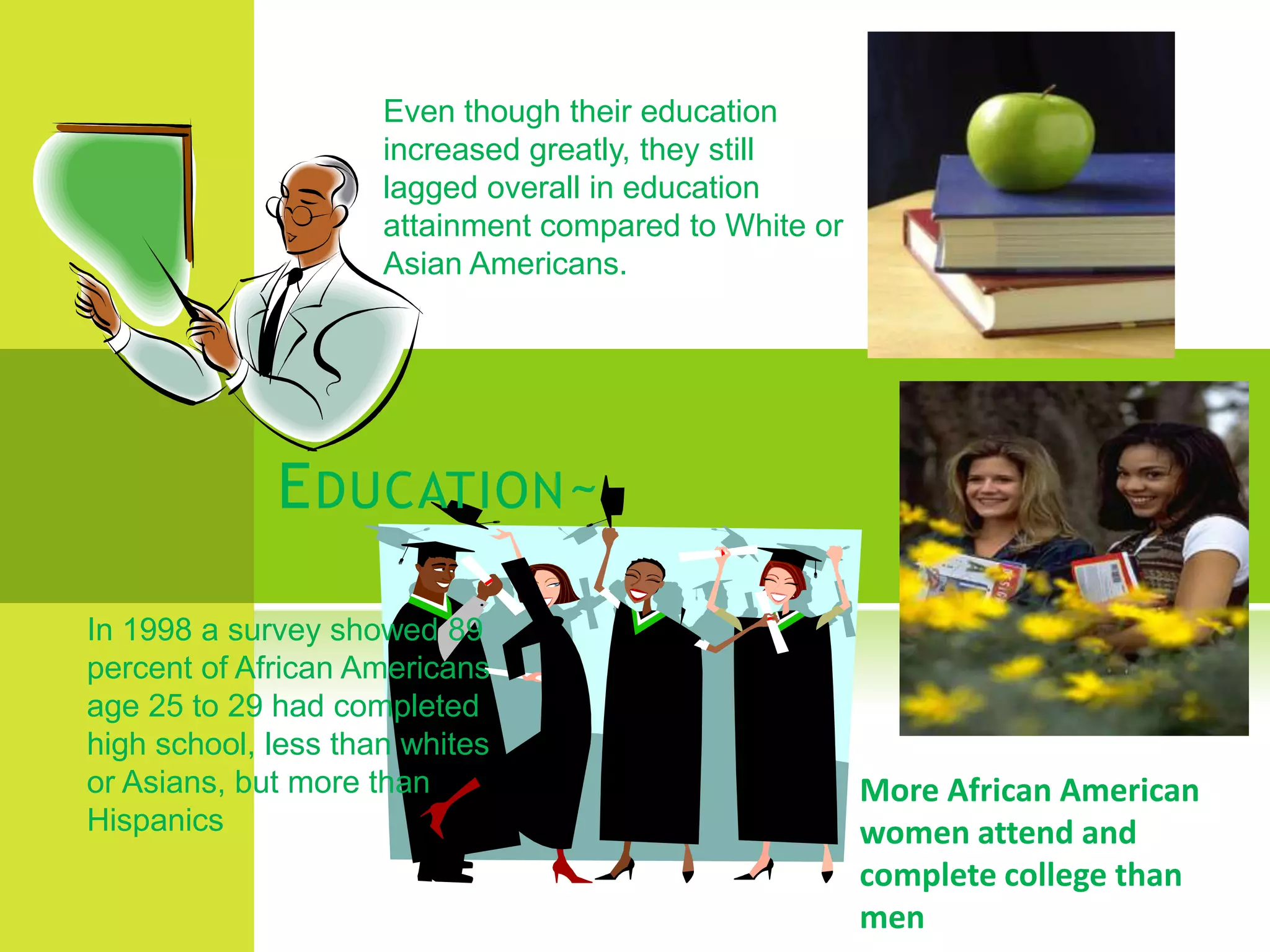 African American Culture | PPSX