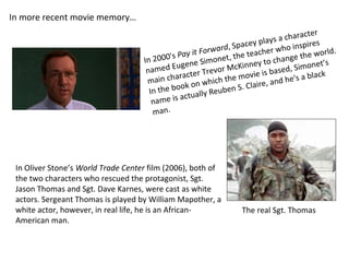 African-Americans in Modern Media | PPT