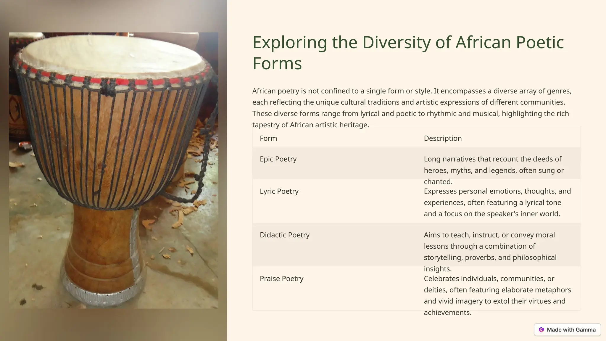 African-Proverbs-and-Poetry-Grade-8.pptx