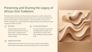 African-Proverbs-and-Poetry-Grade-8.pptx