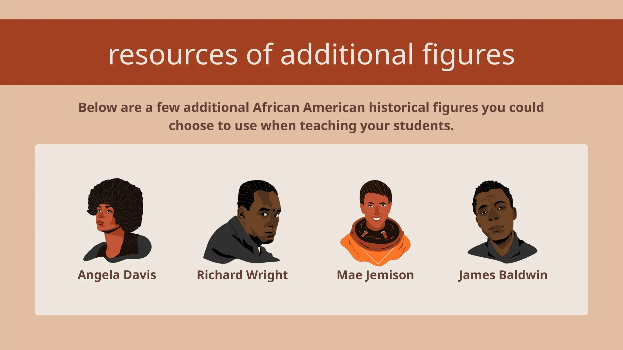 African American Historical Figures History Lesson Presentation in ...