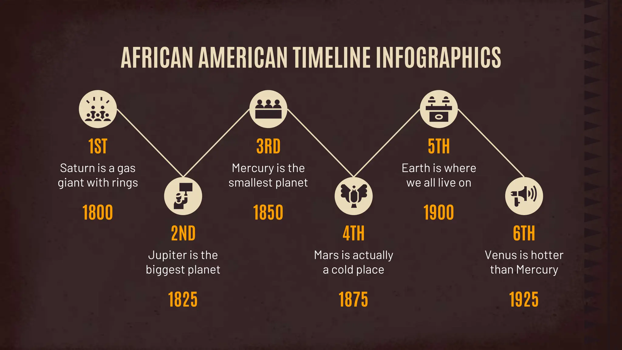 African American History Timeline Infographics by Slidesgo.pptx