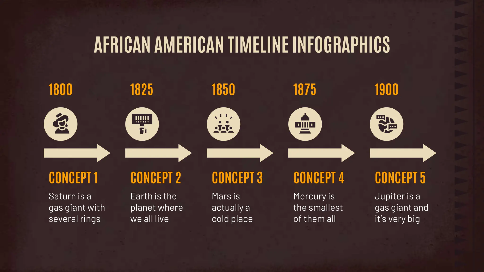African American History Timeline Infographics by Slidesgo.pptx