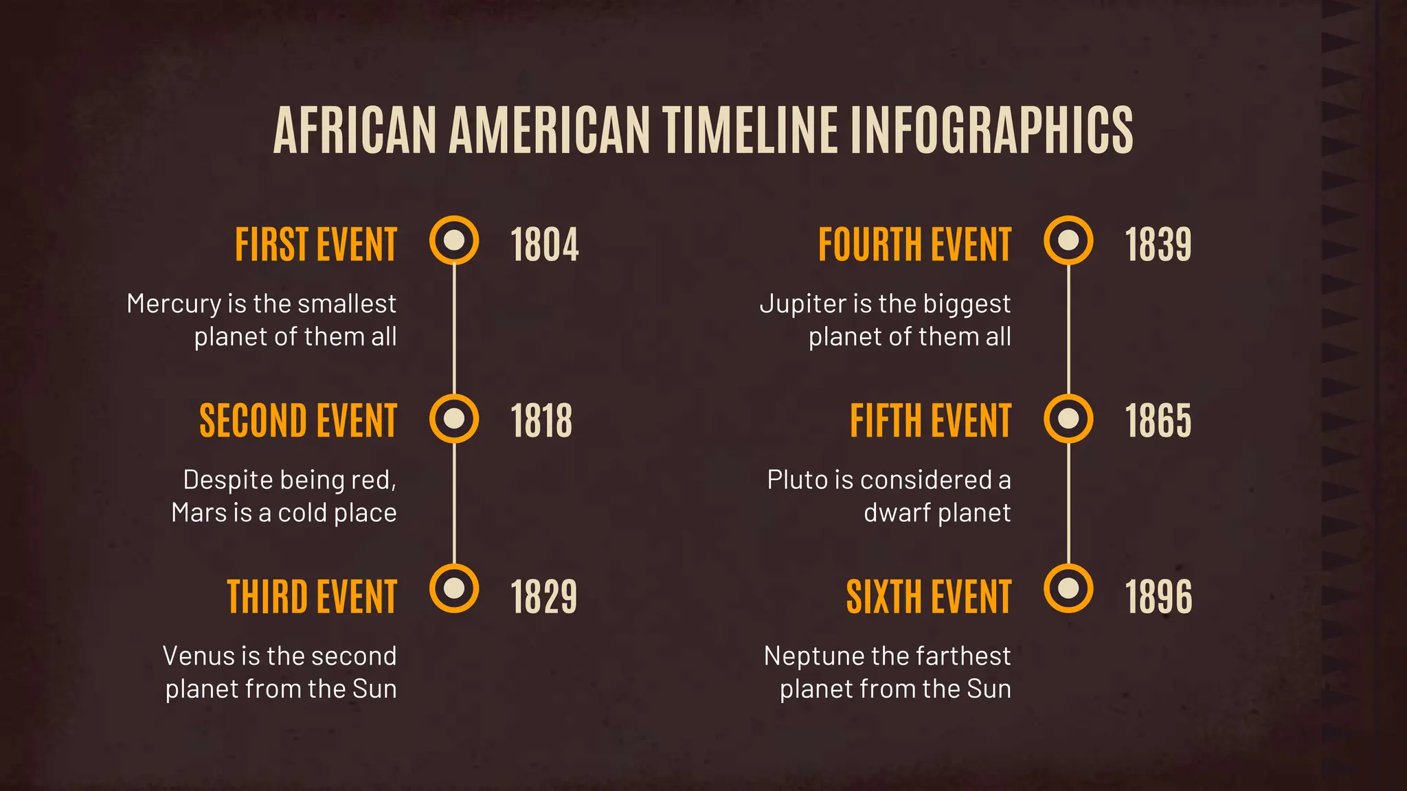 African American History Timeline Infographics by Slidesgo.pptx