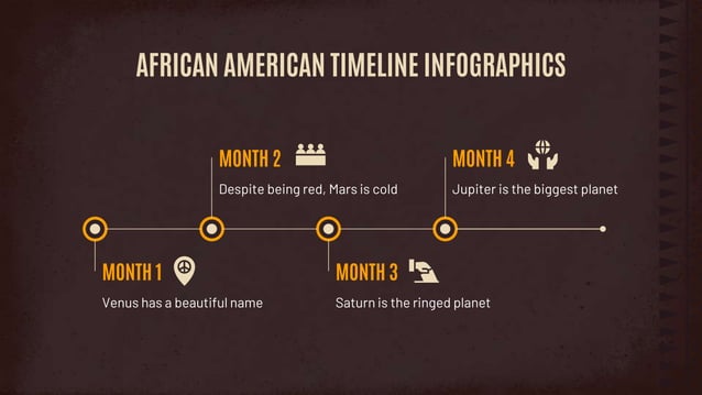 African American History Timeline Infographics by Slidesgo.pptx