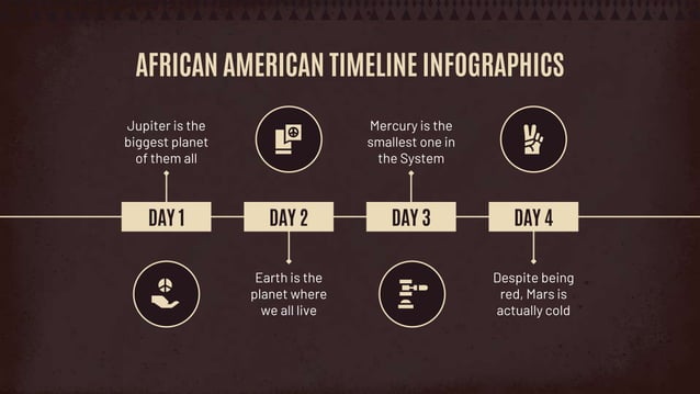African American History Timeline Infographics by Slidesgo.pptx