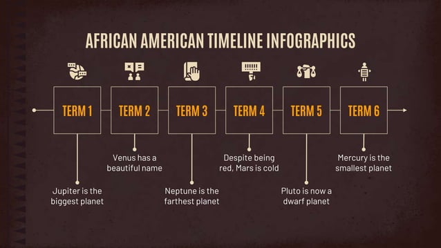 African American History Timeline Infographics by Slidesgo.pptx
