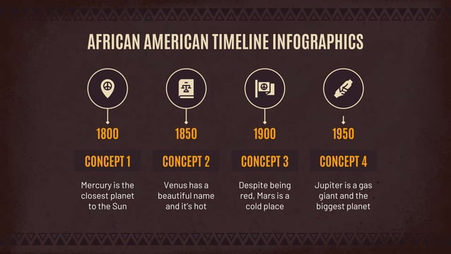 African American History Timeline Infographics by Slidesgo.pptx