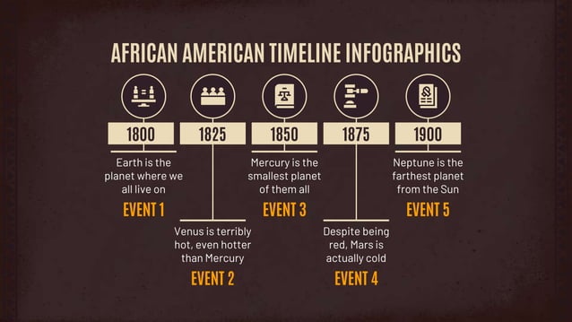 African American History Timeline Infographics by Slidesgo.pptx