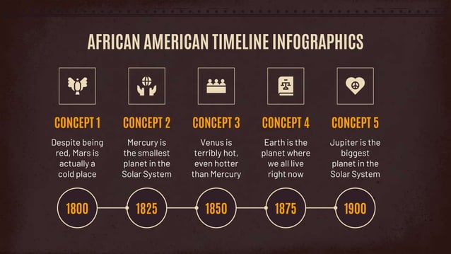 African American History Timeline Infographics by Slidesgo.pptx