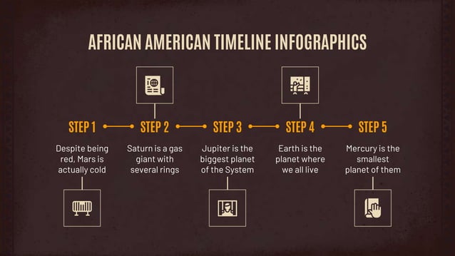African American History Timeline Infographics by Slidesgo.pptx