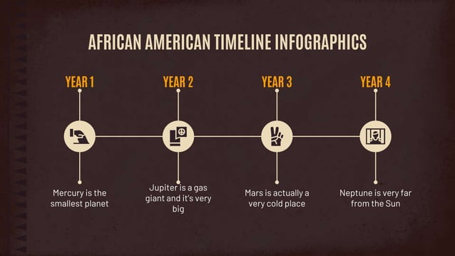 African American History Timeline Infographics by Slidesgo.pptx