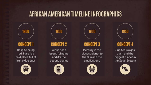 African American History Timeline Infographics by Slidesgo.pptx