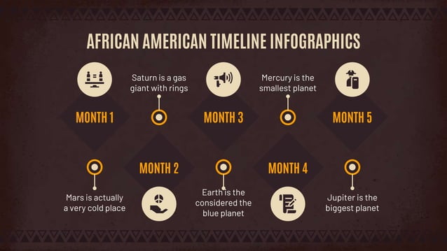 African American History Timeline Infographics by Slidesgo.pptx