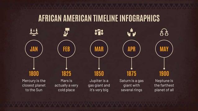 African American History Timeline Infographics by Slidesgo.pptx