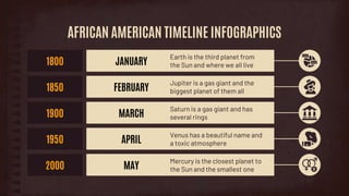 African American History Timeline Infographics by Slidesgo.pptx