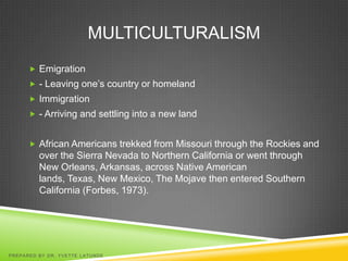 African Americans in us history | PPTX