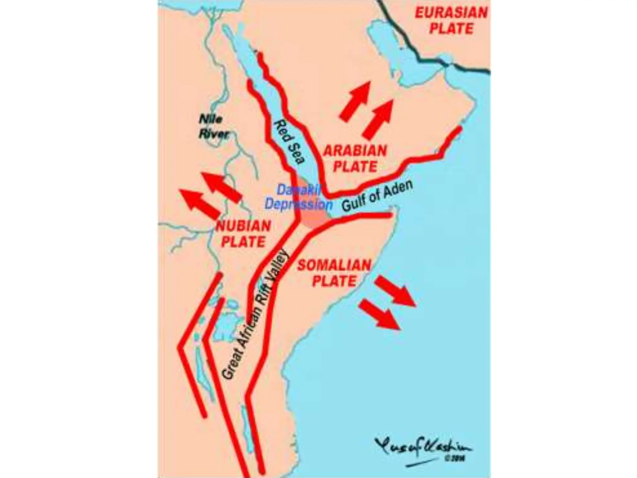 Rift Valley formation.pptx