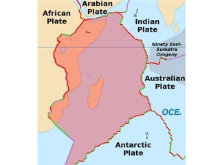 Rift Valley formation.pptx