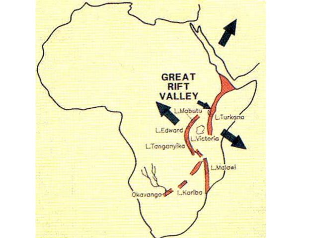 Rift Valley formation.pptx