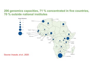 African BioGenome Project (AfricaBP) | PDF