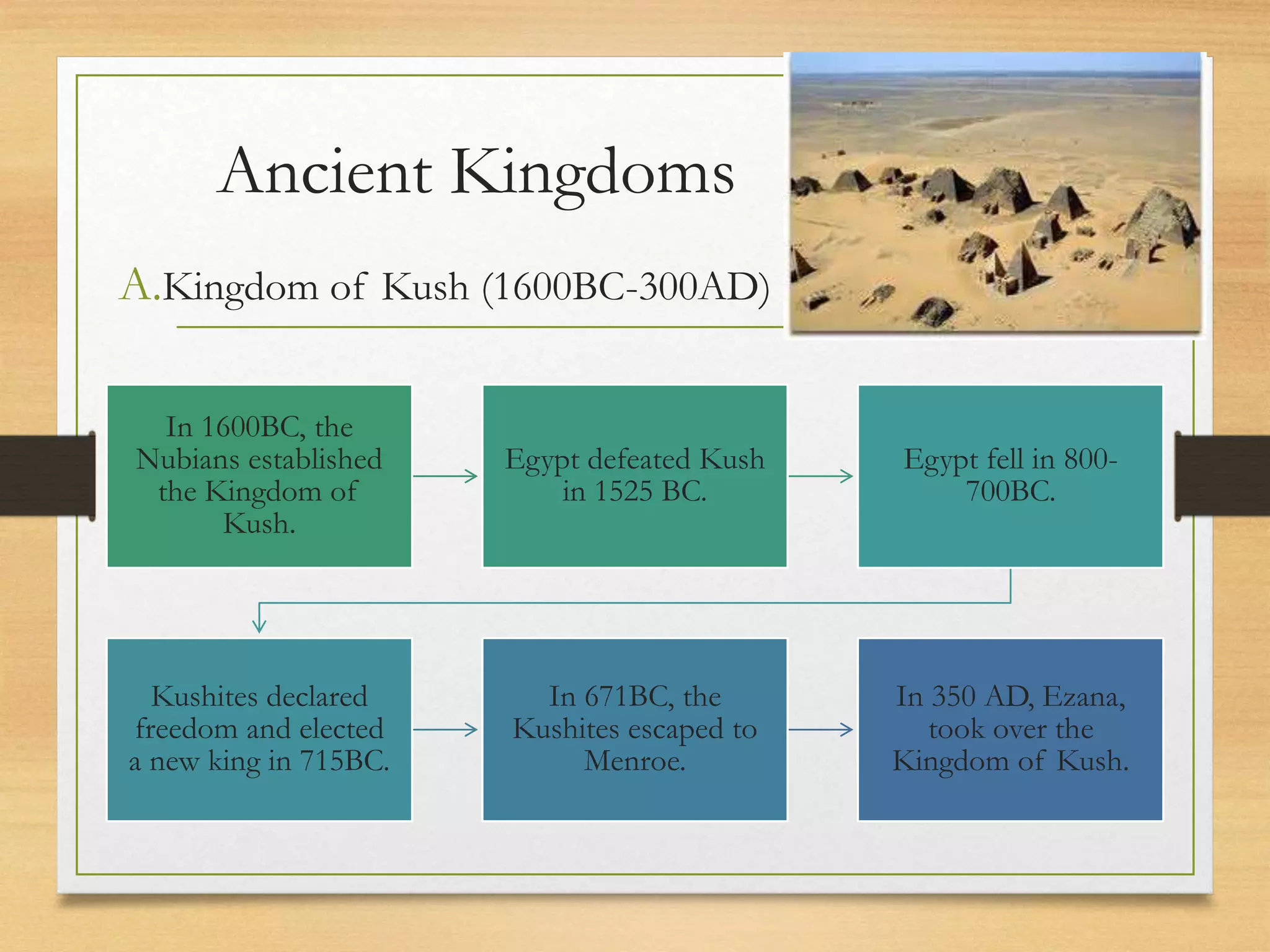 African civilizations | PPTX