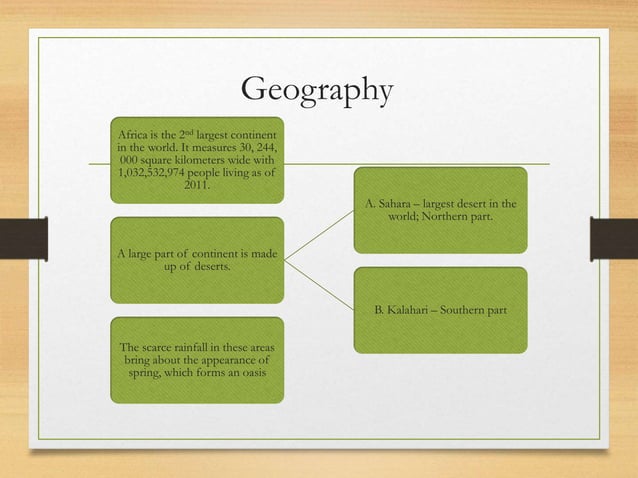 African civilizations | PPT