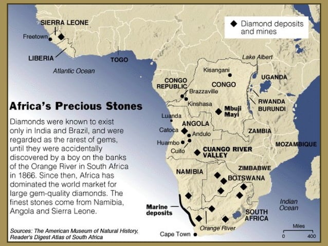 African colonization powerpoint | PPT