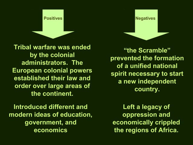 African colonization powerpoint | PPT