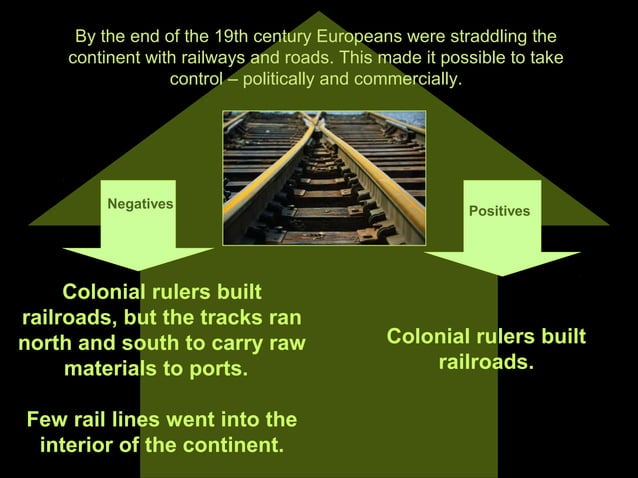 African colonization powerpoint | PPT