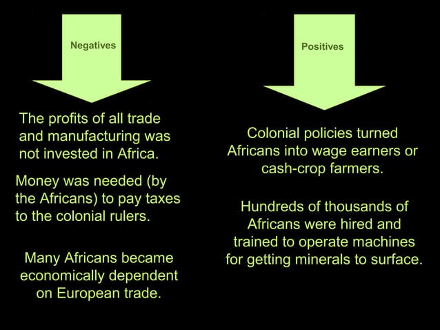 African colonization powerpoint | PPT