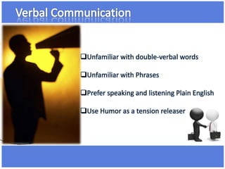 African Culture (Cross-cultural Communication in Business) | PPT