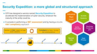 Conférence ENGIE ACSS 2018 | PPT