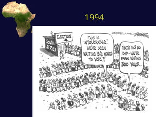 African Decolonization and nationalism.ppt