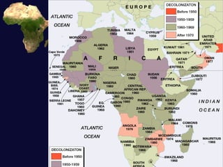 African Decolonization and nationalism.ppt