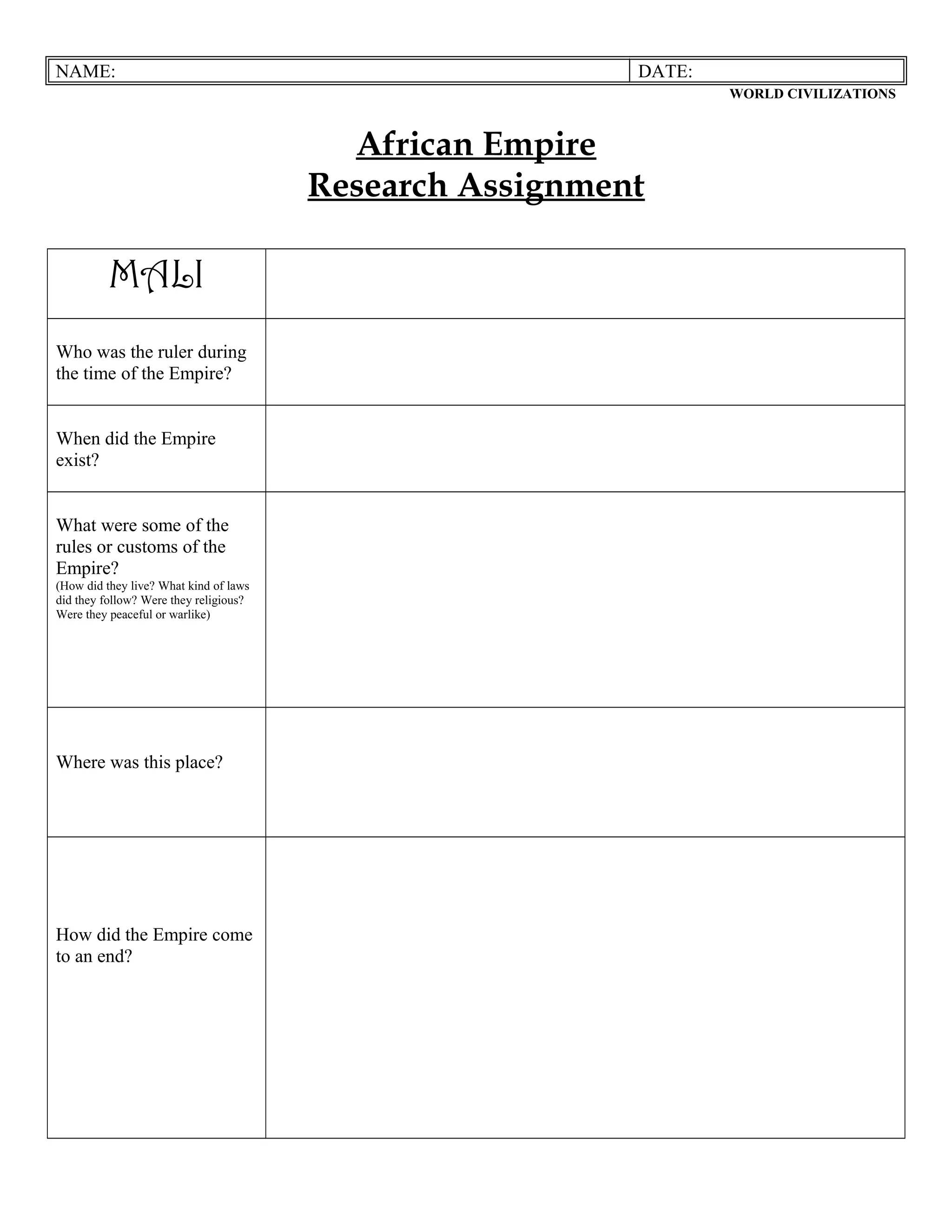 African Empires Research Template | DOC