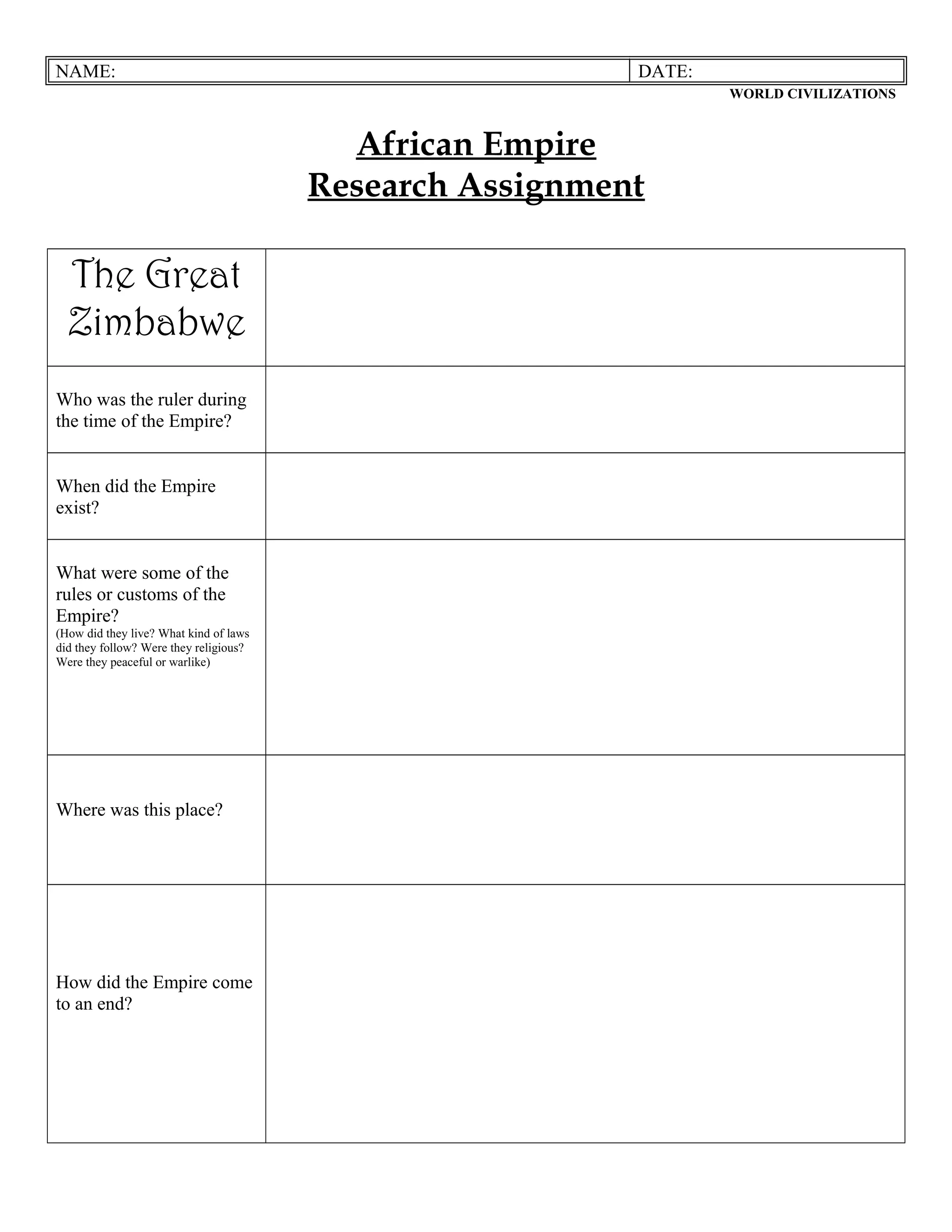 African Empires Research Template | DOC